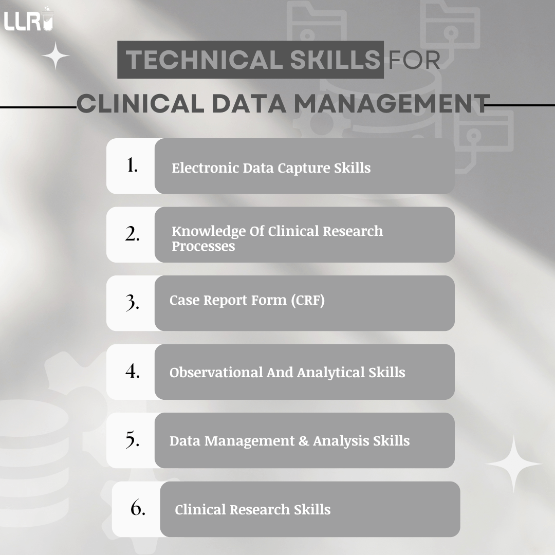 Skills required for clinical data management